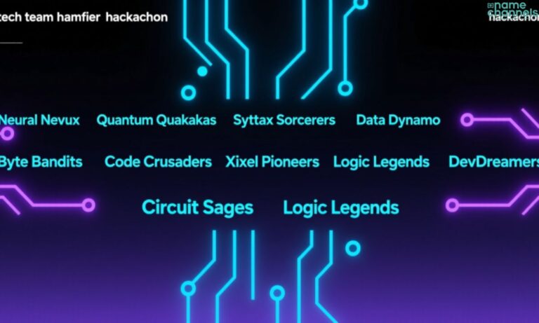 300+ Hackathon Team Names: Creative & Funny Ideas for Your Coding Crew