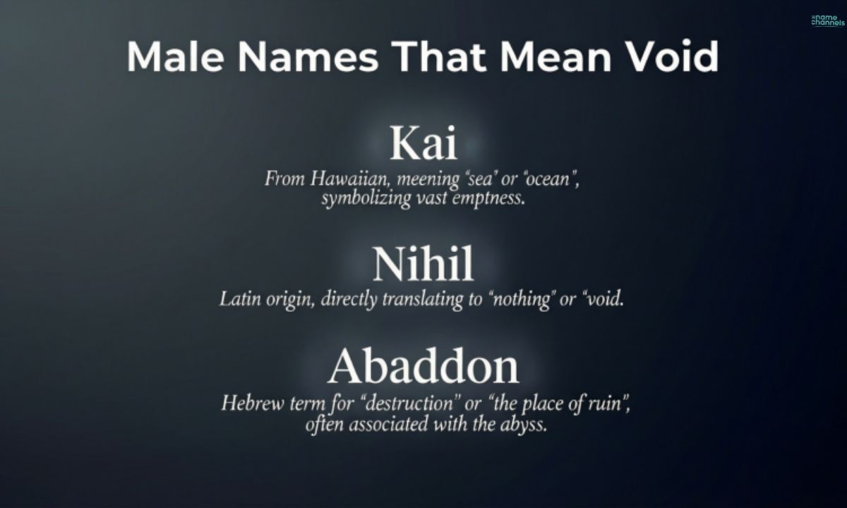 200+ Names That Mean Void | Dark & Powerful Ideas